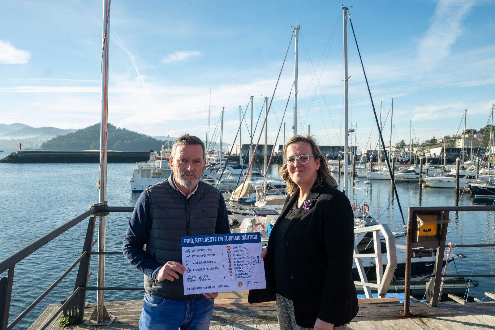 El puerto deportivo de Combarro recibió el pasado año 604 embarcaciones ...
