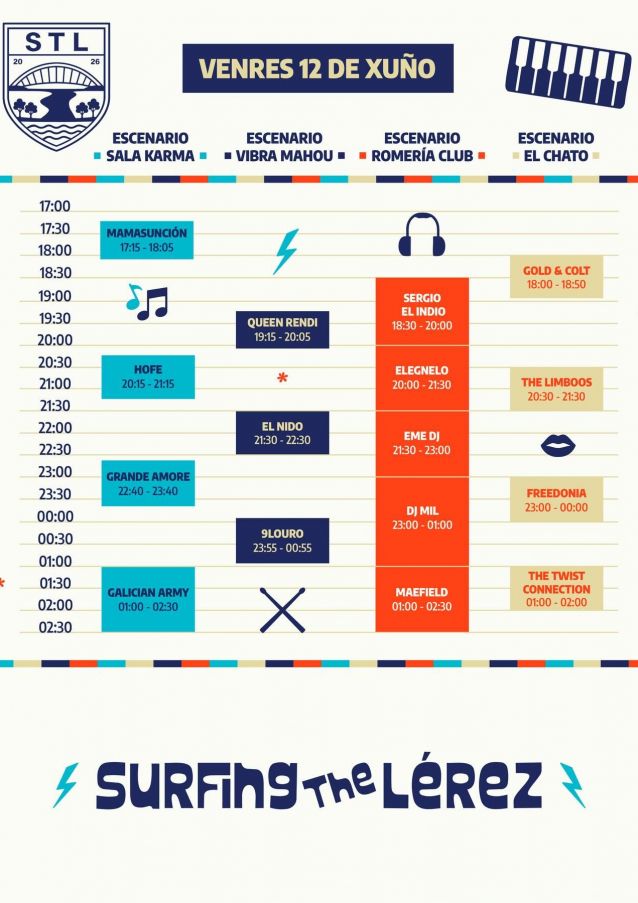 O Surfing the Lérez desvela os seus horarios