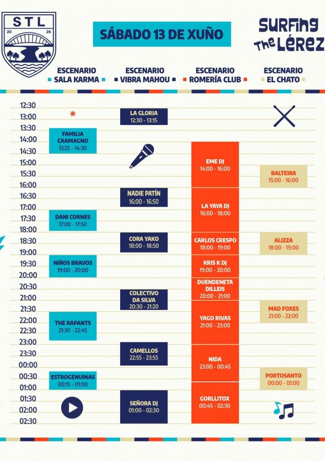O Surfing the Lérez desvela os seus horarios